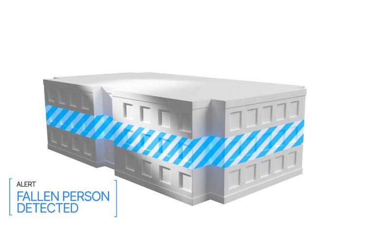 VOLT AI - Cloud-based Enterprise Security